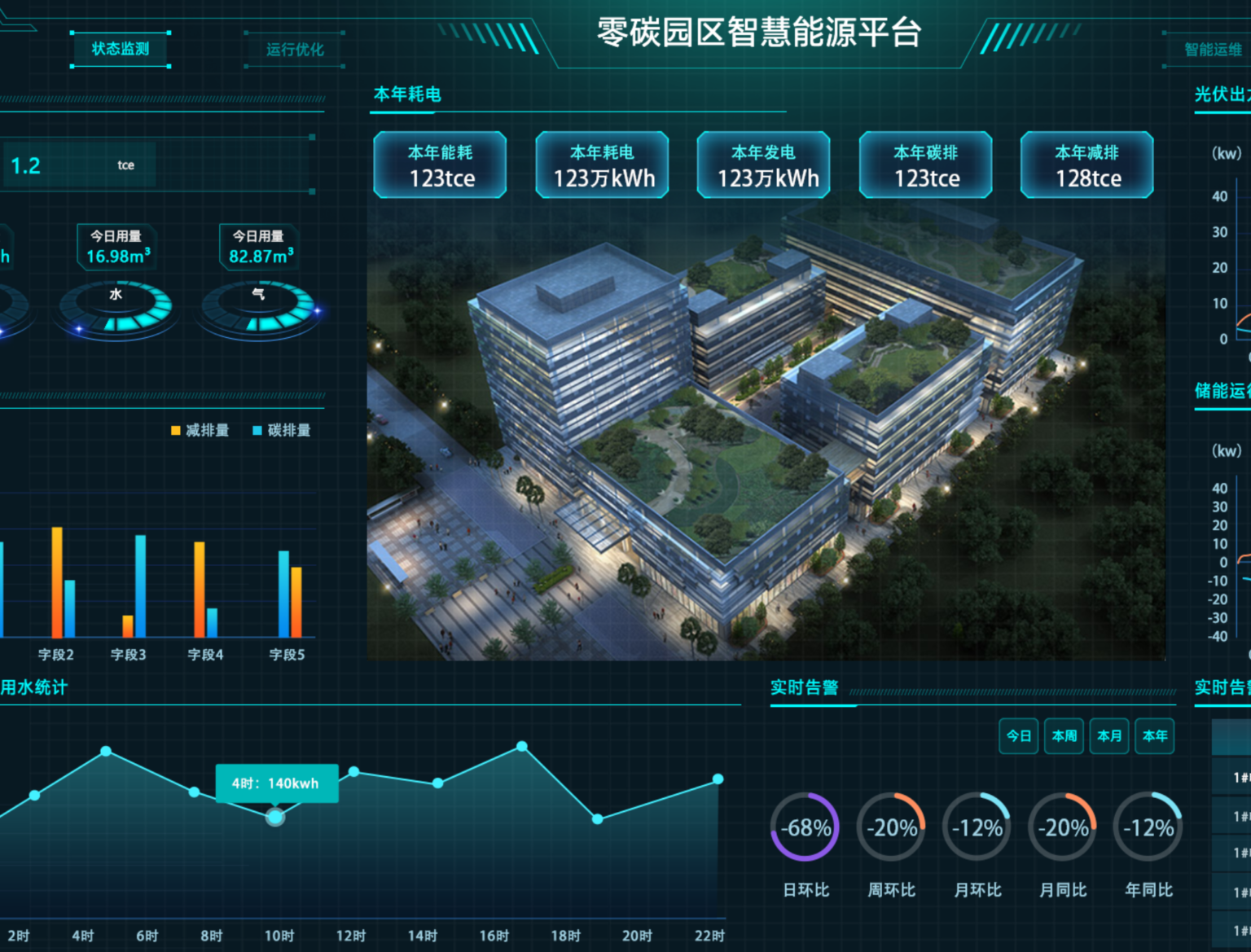 15 startups helping China achieve its climate goals in our EXCEL ...